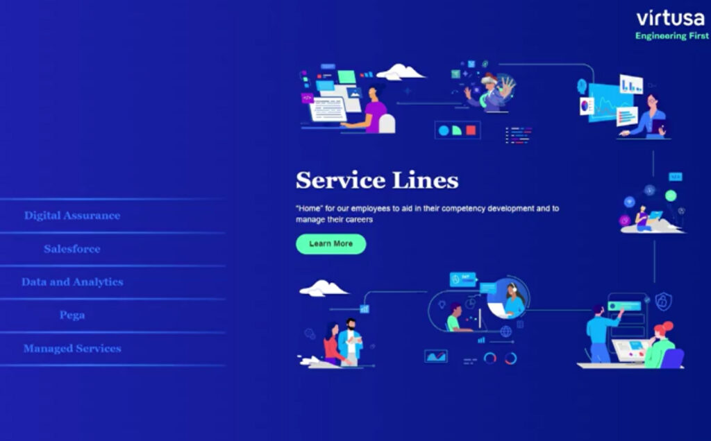 Interactive 2D Infographic - Digital Apple