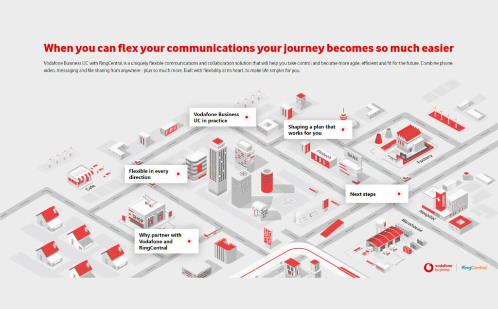 Interactive 2D Infographic - Digital Apple