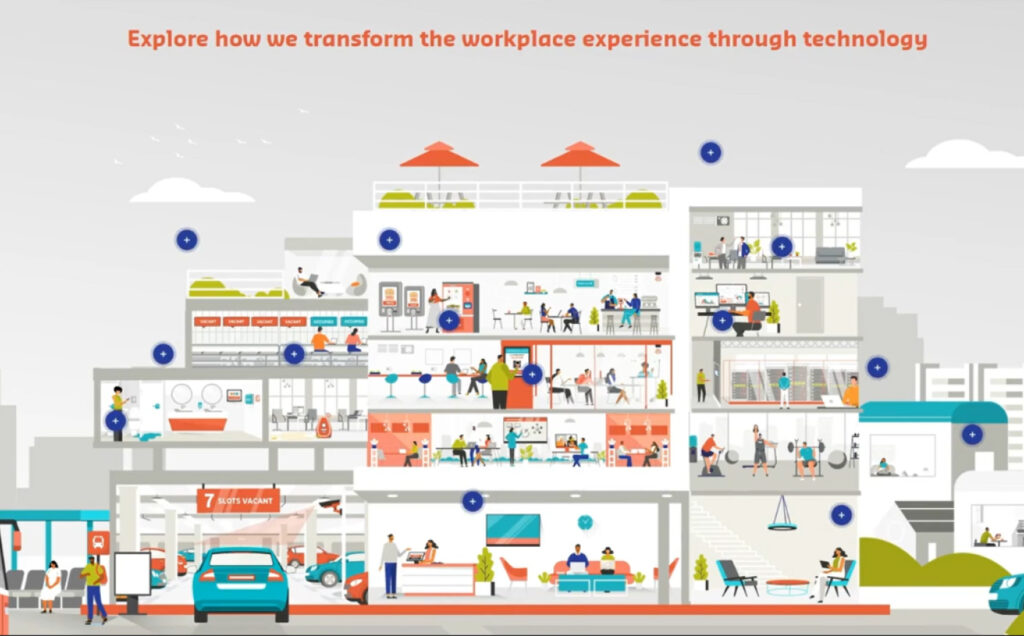 Interactive 2D Infographic - Digital Apple